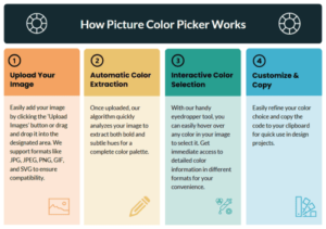 Picture Color Picker
